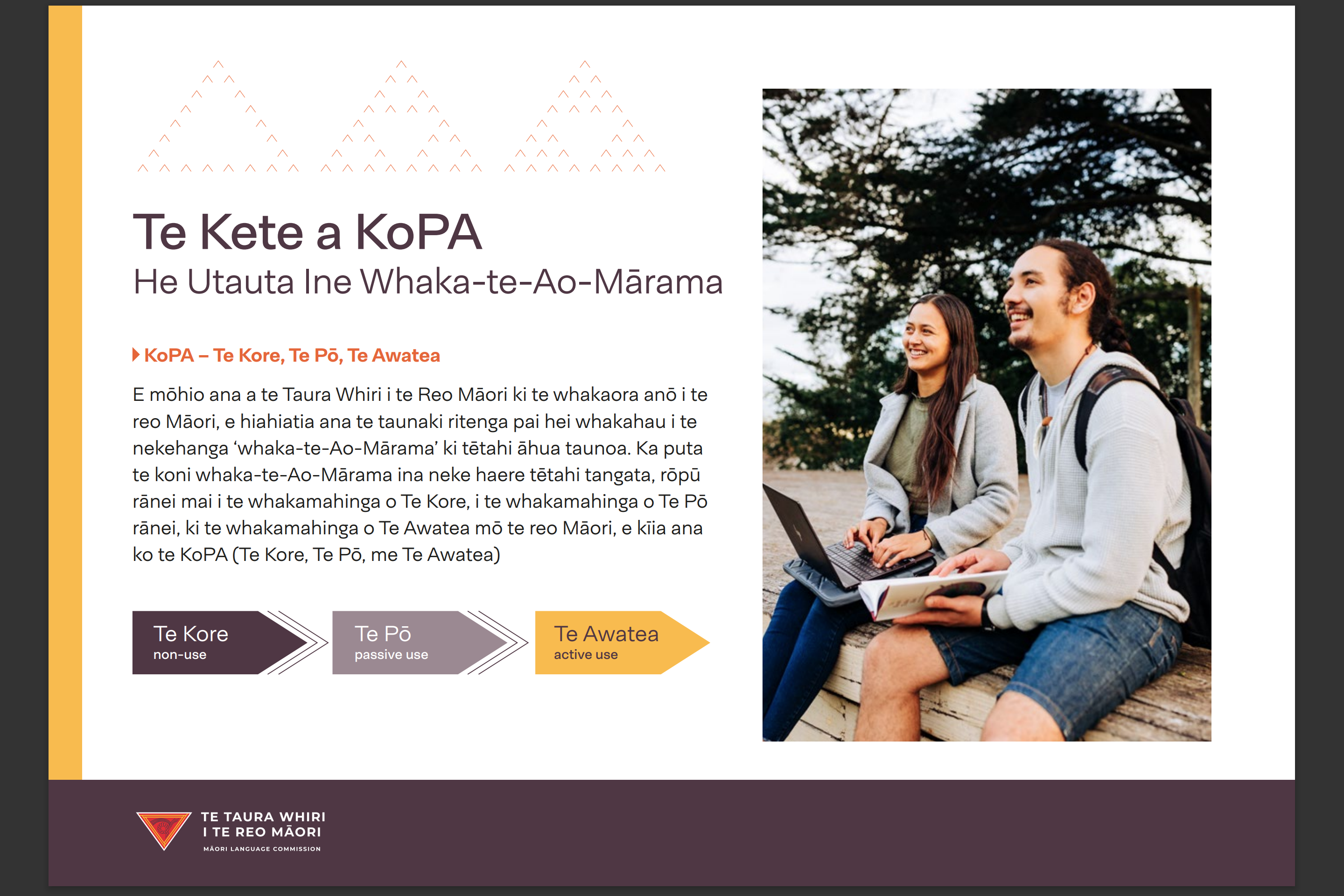 Te Kete a KoPA – A Right-shift Measurement Tool - Te Taura Whiri i te ...