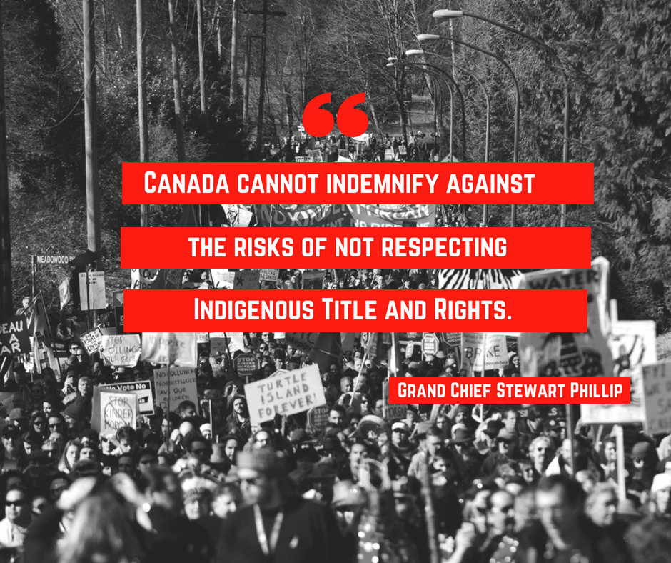 Canadian Aboriginal Rights