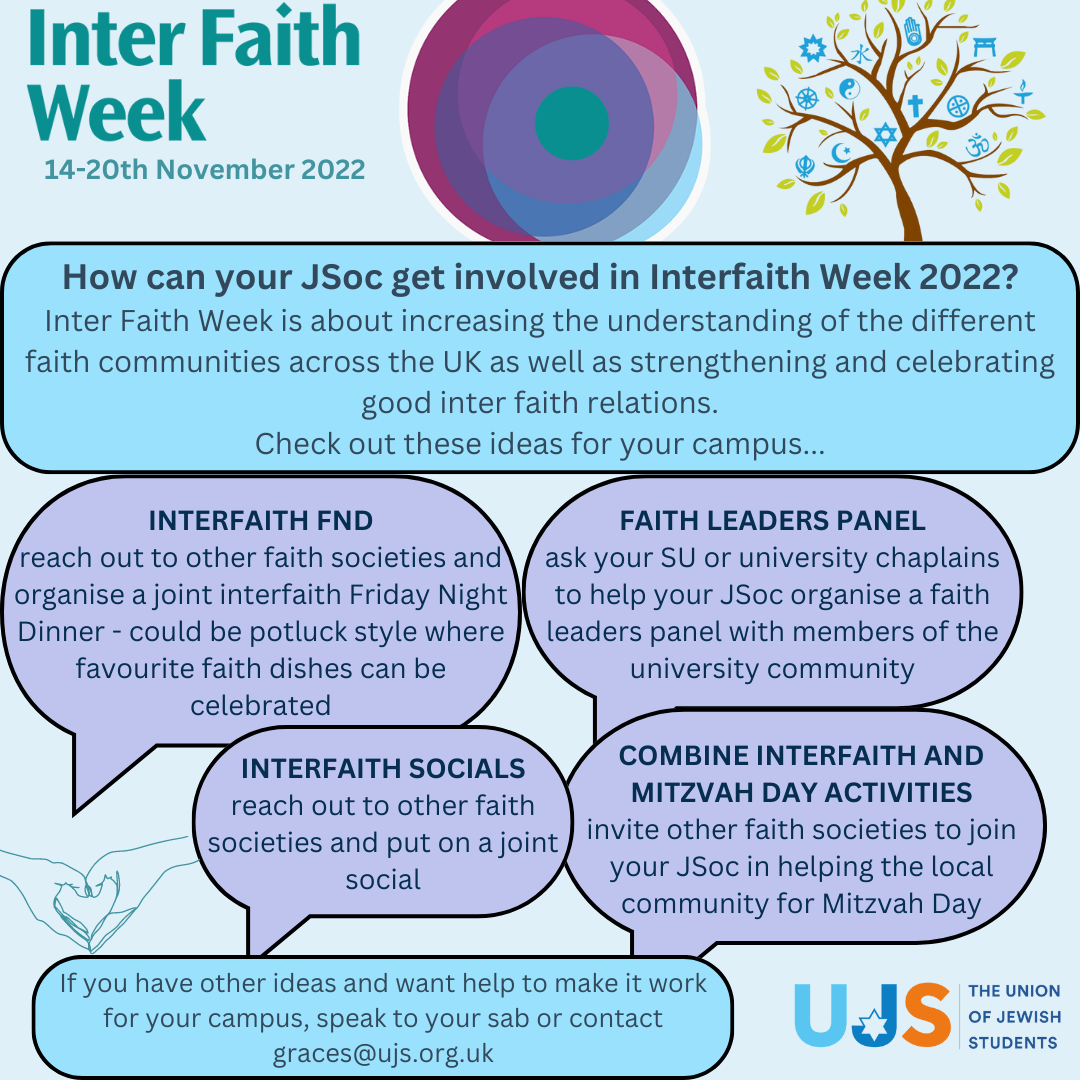 Interfaith - UJS