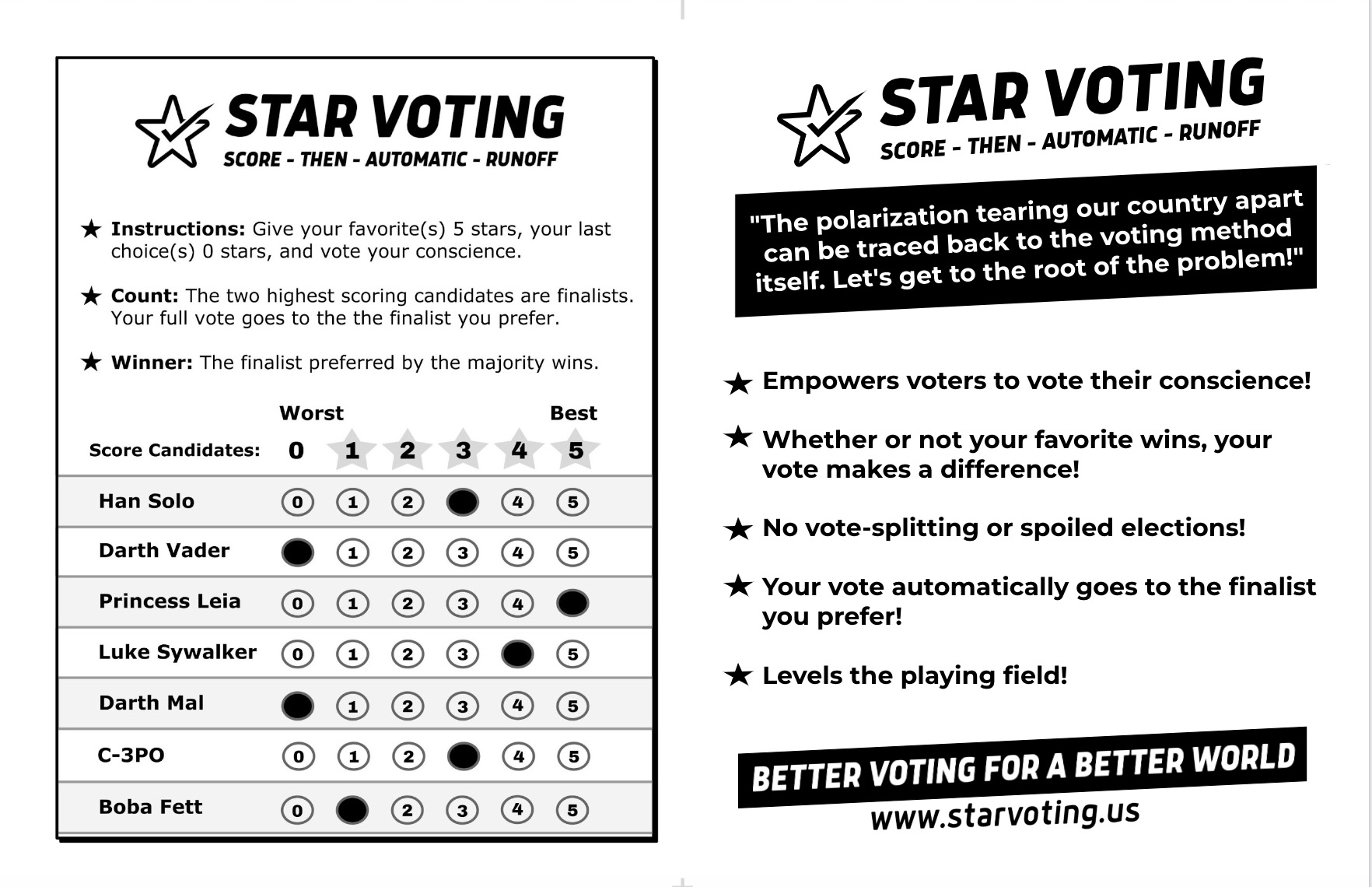 Activist Toolkit - STAR Voting