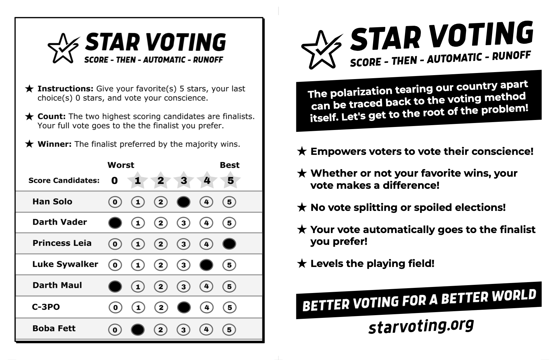 Tabling Kit - STAR Voting