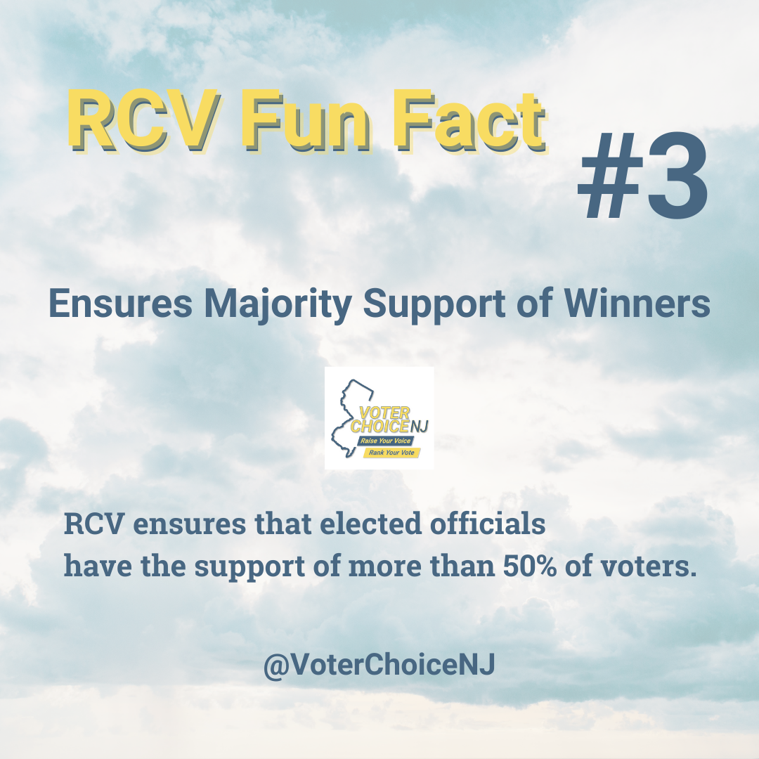 Celebrating RCV Month - 2023 - Voter Choice NJ