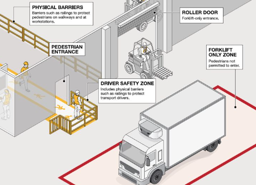COMCARE NEW CODE OF PRACTICE: MANAGING PSYCHOSOCIAL HAZARDS AT WORK ...