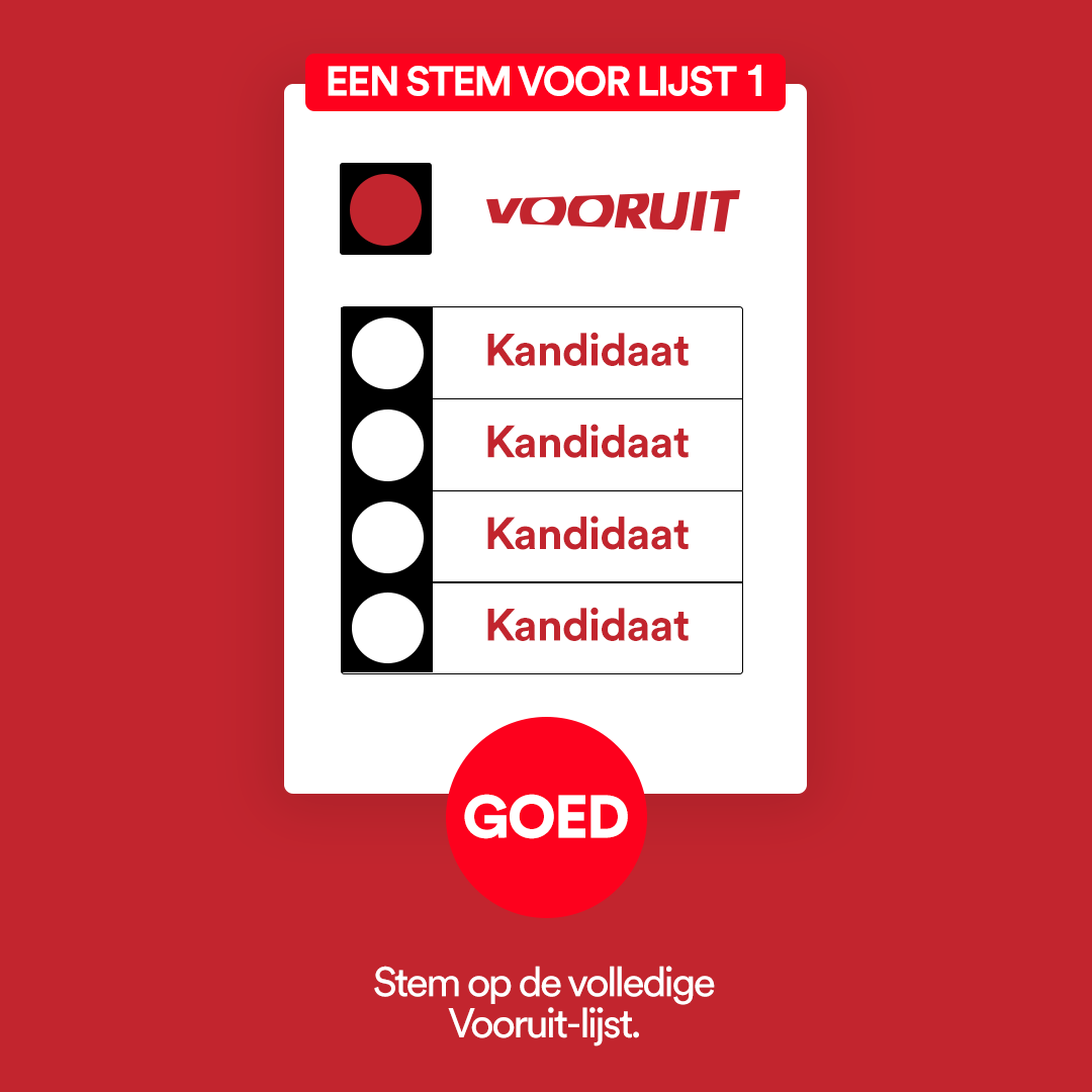 hoe stem ik op vooruit - Vooruit Nieuws