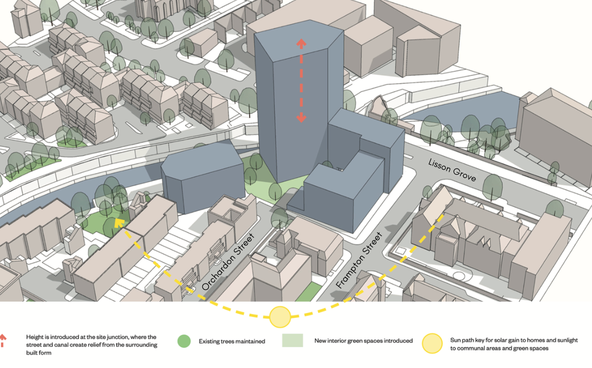 Lisson Grove Regeneration Programme