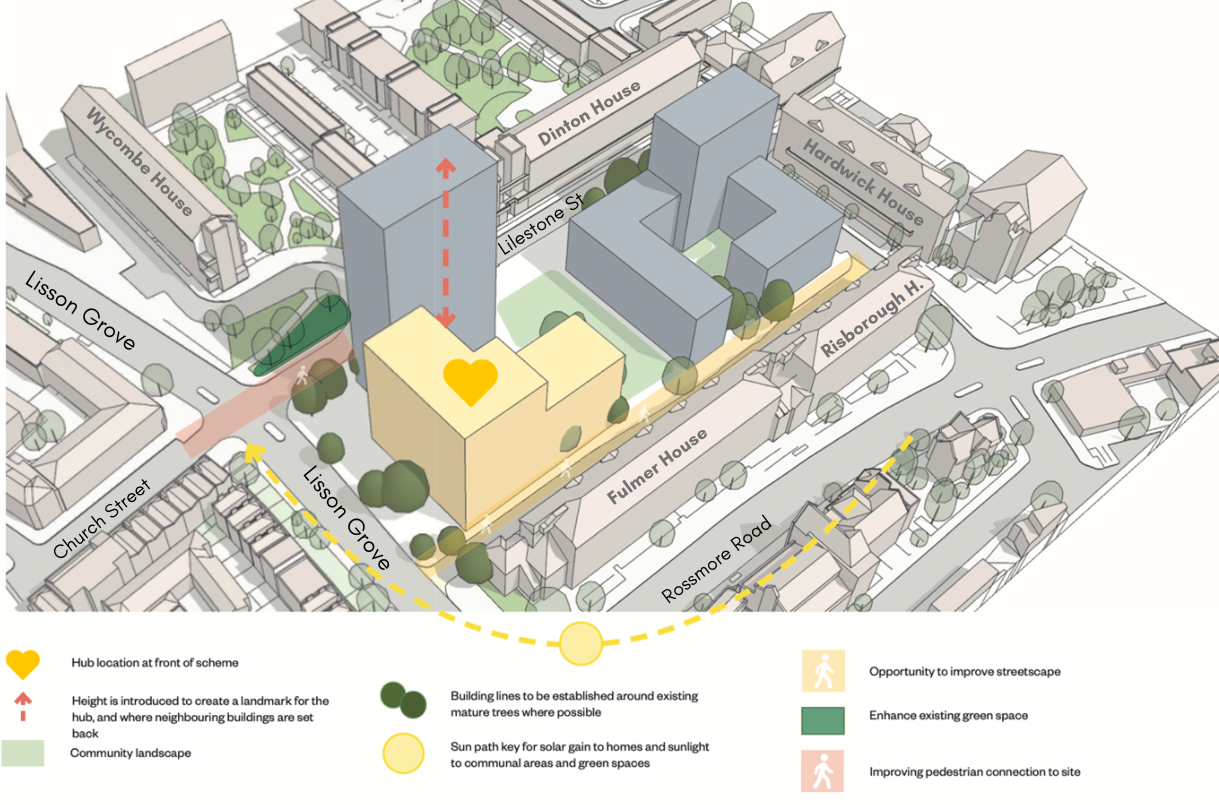 Lisson Grove Regeneration Programme