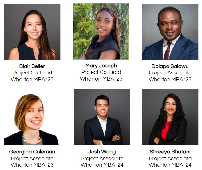 Wharton Around the Globe: Wharton Global Health Volunteers (WGHV ...